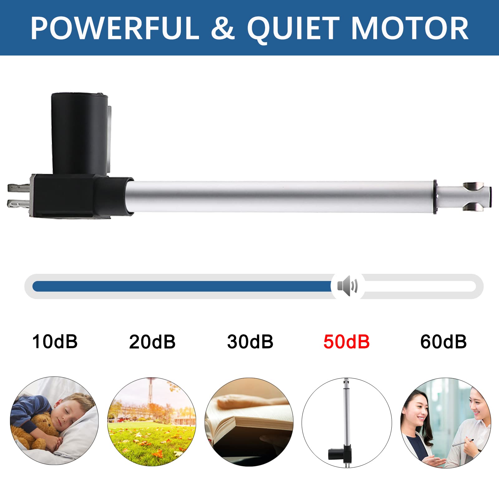 JQDML 32 Inch 32" Long Stroke Linear Actuator 24V 1320lbs/6000N Heavy Duty Speed 0.2"/sec Electric Actuator with Mounting Brackets for Massage Bed, Table Lift, Window Opener,Door Opener