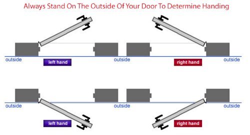Dynasty Hardware DEN-MON-100-12P-RH Denver Front Door Handleset, Aged Oil Rubbed Bronze, with Monterey Lever, Right Hand