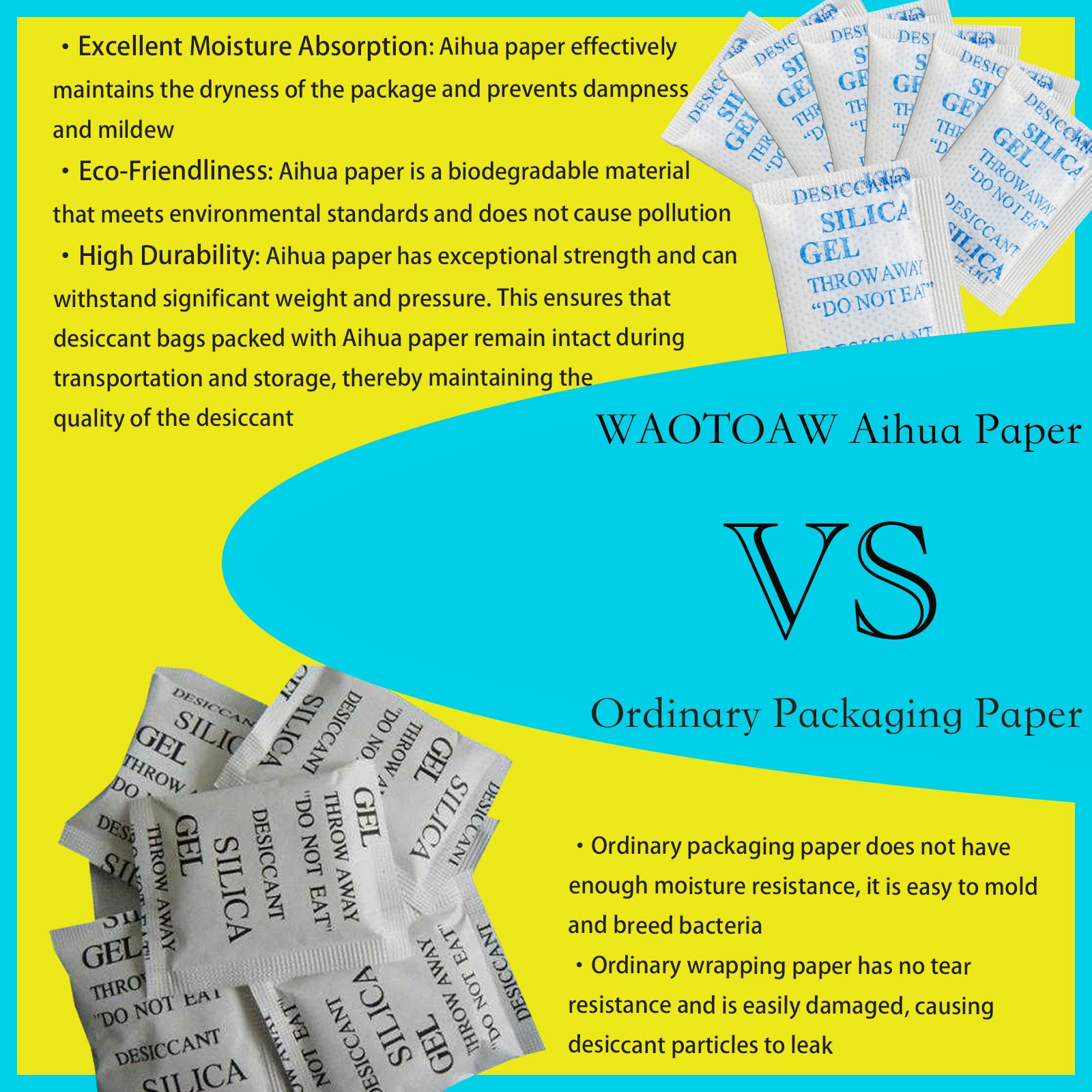 Food Grade Silica Gel Desiccant Packets, 2 Gram 250Pcs Desiccant Packs for Moisture Control, Rechargeable Silica Gel Packets Moisture Absorbers for Storage