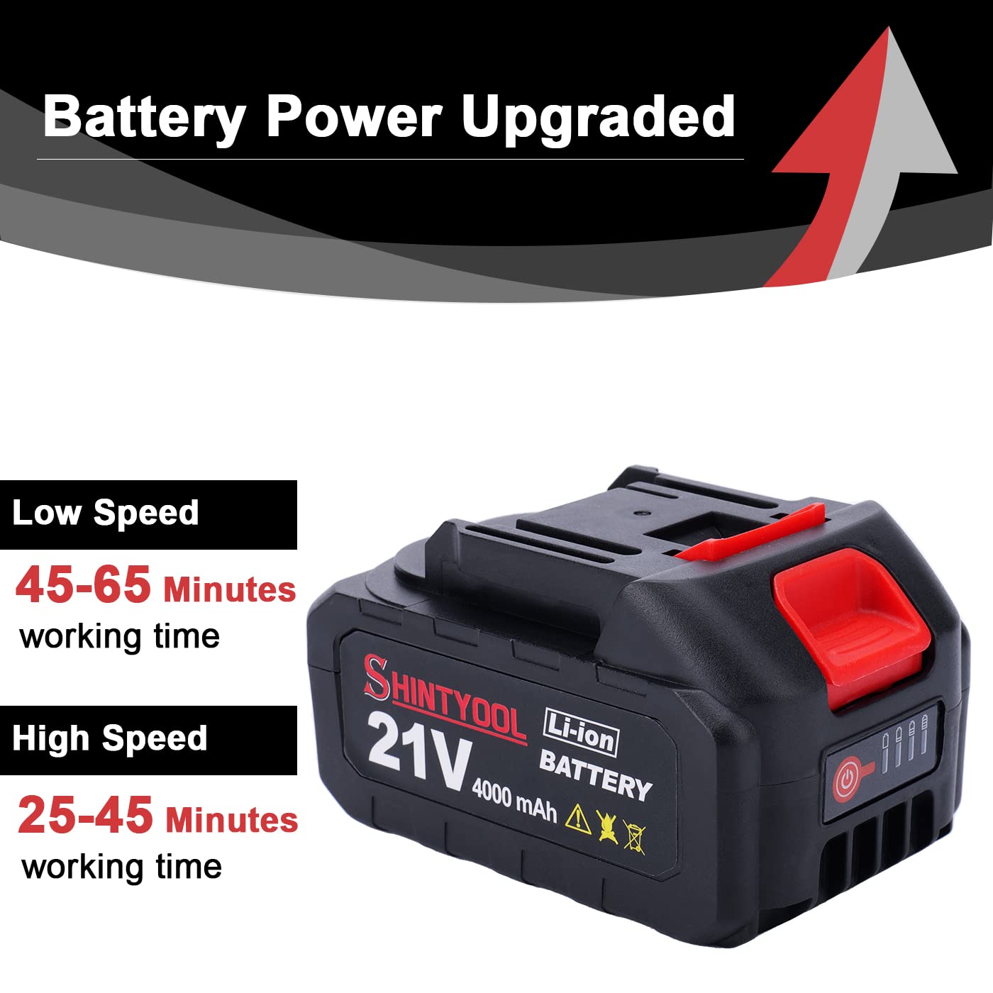 SHINTYOOL 21V Lithium Battery with Electric Quantity Display, 4.0 Ah Battery with Charger Adapter Led Indicator Compatible with Leaf Blower and Mini Saw