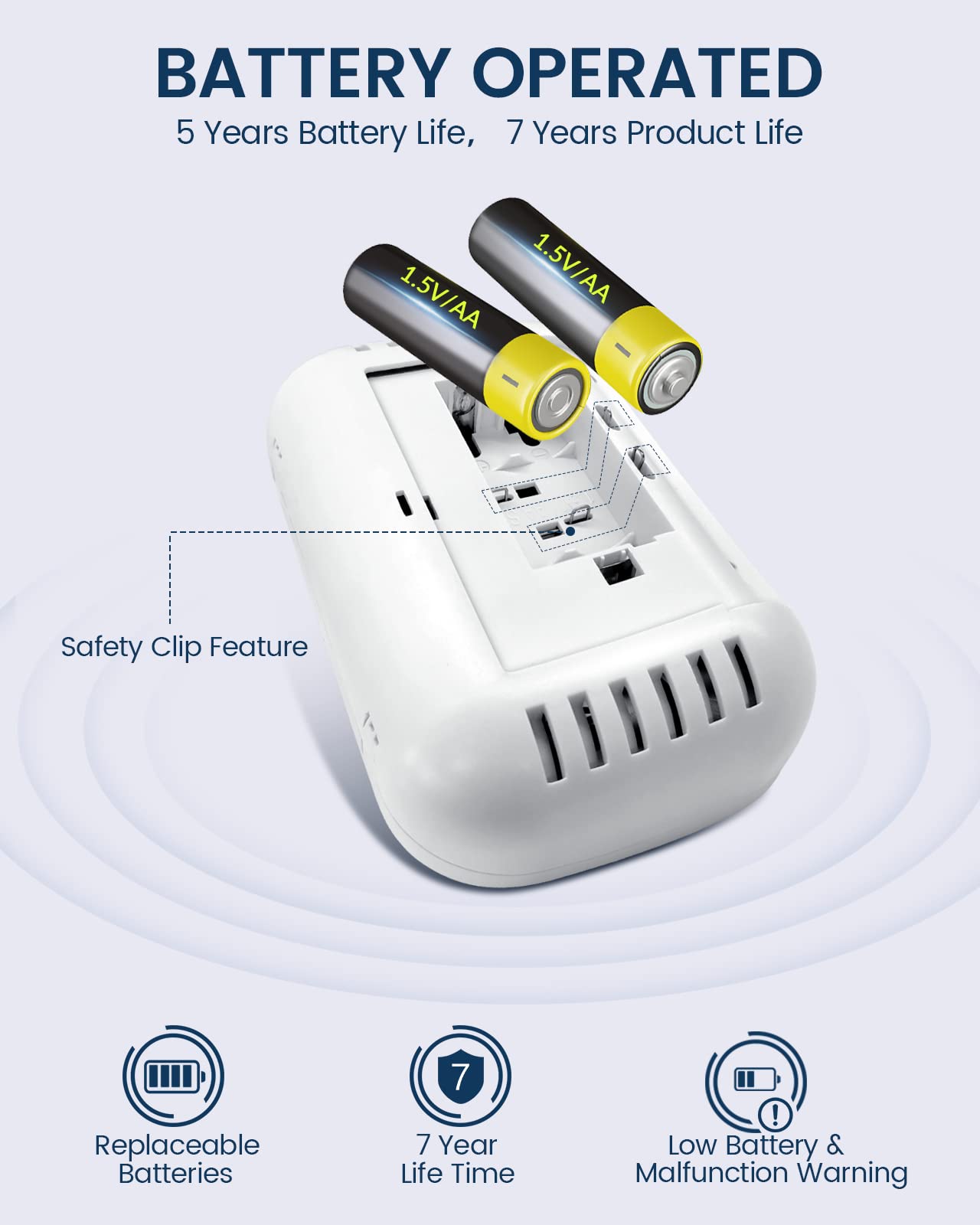 Ecoey Carbon Monoxide Detector, Replaceable Battery-Operated CO Detector with Human Alarm Sounds and Test Button, Carbon Monoxide Alarm for House and Bedroom, FJ127, 1 Pack