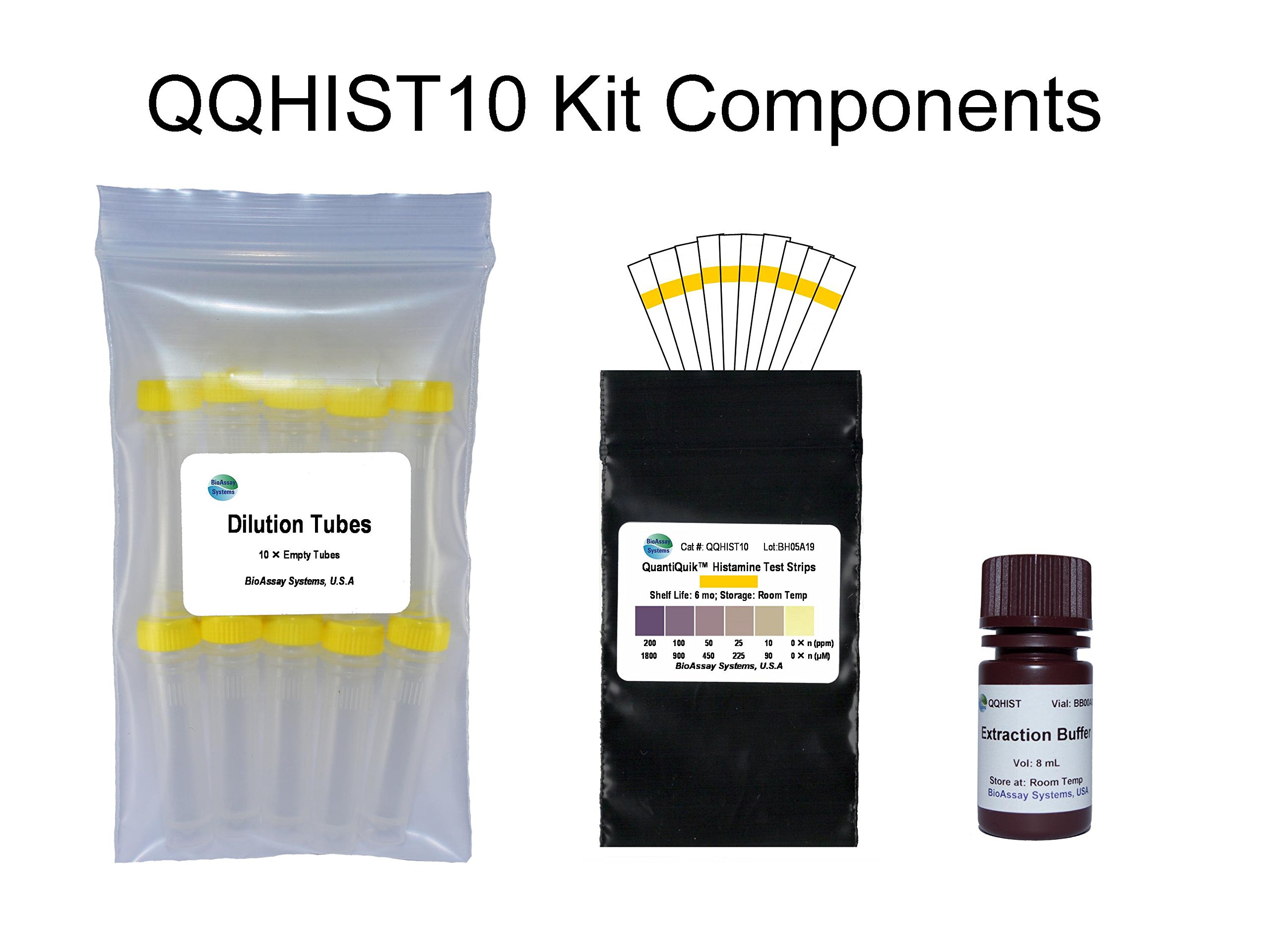 QuantiQuik Histamine Quick Test Strips (10 Strips)