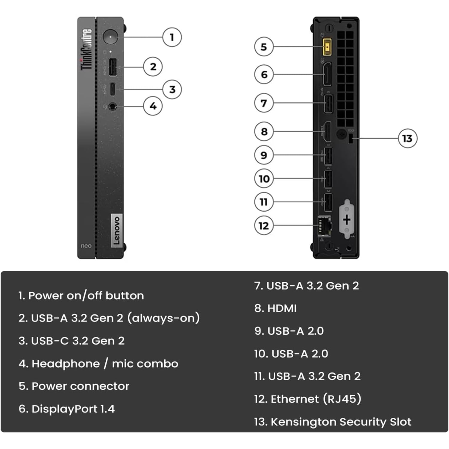 Lenovo ThinKCentre neo 50q Gen 4 Tiny 1L Business Mini Desktop Computer, 13th Gen Intel Octa-Core i5-13420H (Beat i7-1355U), 4GB DDR4 RAM, 1TB PCIe SSD, WiFi 6, RJ-45, Windows 11 Pro, venthear