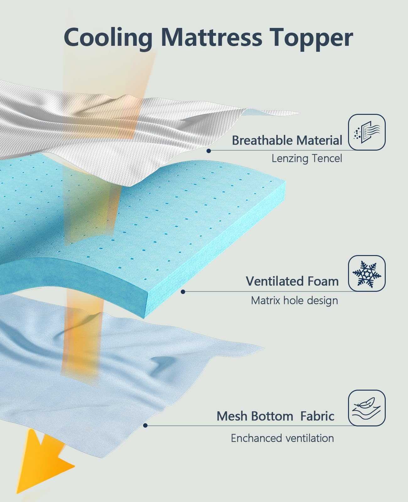 Mattress Topper Memory Foam: 4 Inch Full Size Gel Mattress Pad Cover for Pressure Relief, Cooling Sleep Soft Bed Topper