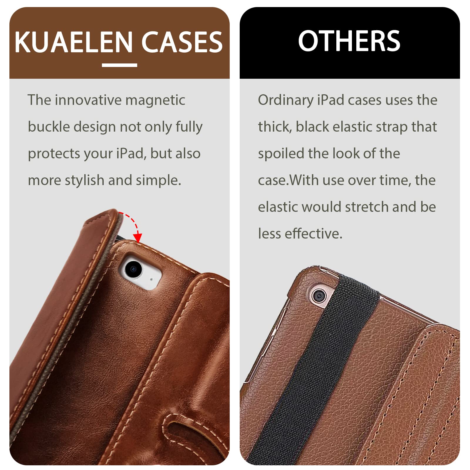 KUAELEN iPad Mini 5/4/3/2/1 Case 7.9 Inch, Premium PU Leather 360 Degree Rotating Protective Cover with Magnetic Closure, Auto Sleep/Wake, (Brown