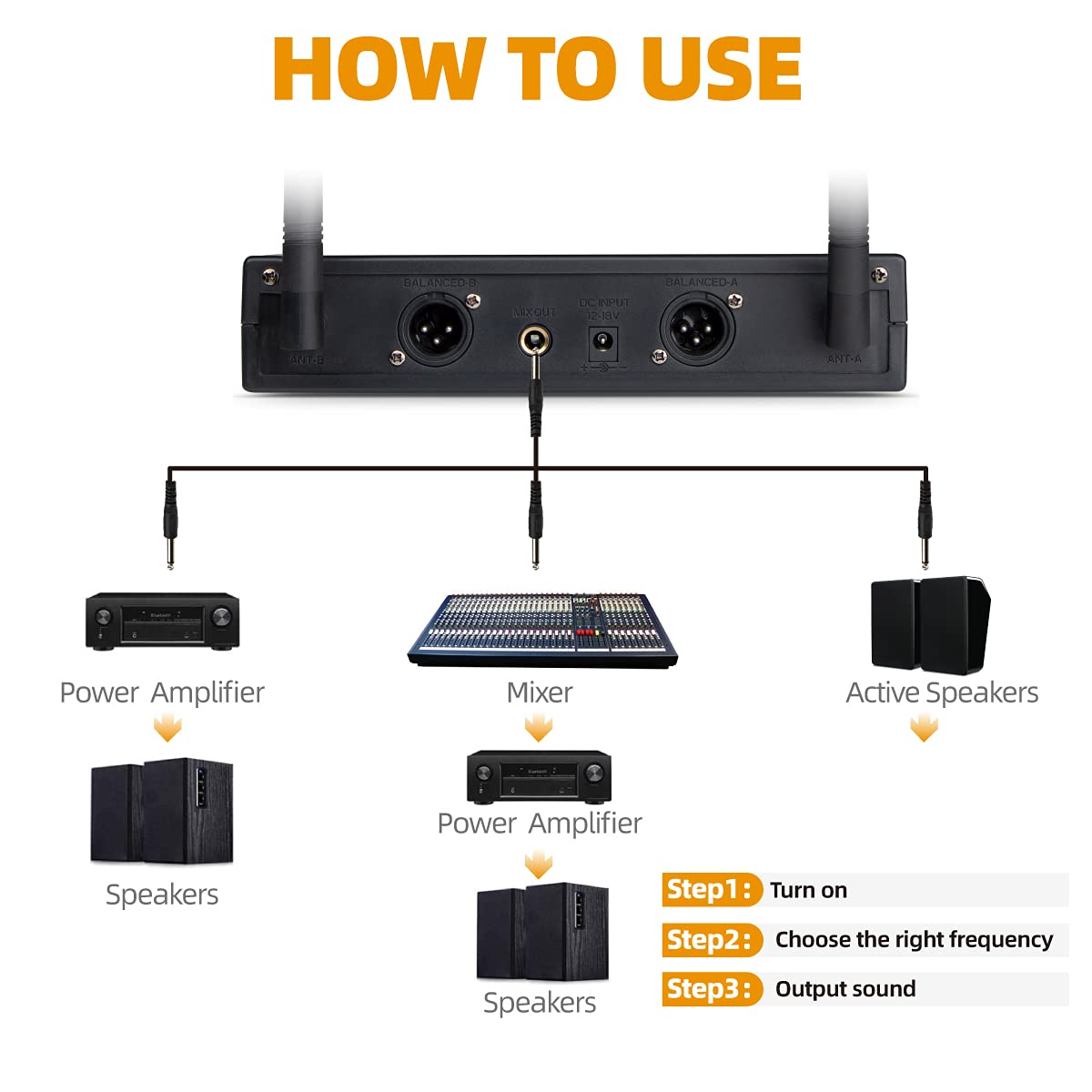 Hiberr Wireless Microphone System, Cardioid Dynamic Vocal Microphone, 240FT, UHF 512 – 542 MHz, 2 * 60 Selectable Frequencies, one-Key Switching Frequency, 15 – 17 Hours(PW-20)
