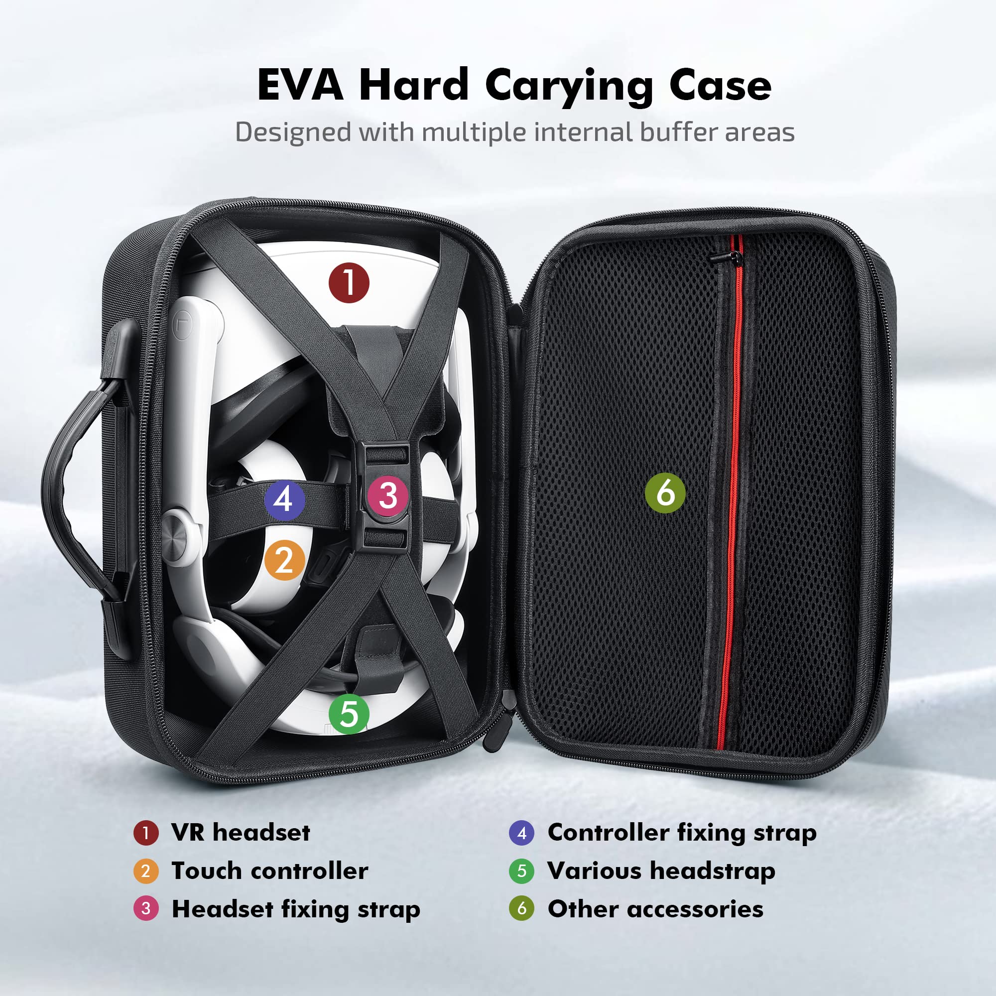 Kuject All in One Accessories Bundle for Quest 2, Accessories Set with Carrying Case, Head Strap, Battery Pack, Link Cable, Charging Dock, Controller Grips, Face & Lens Cover Travel Kit