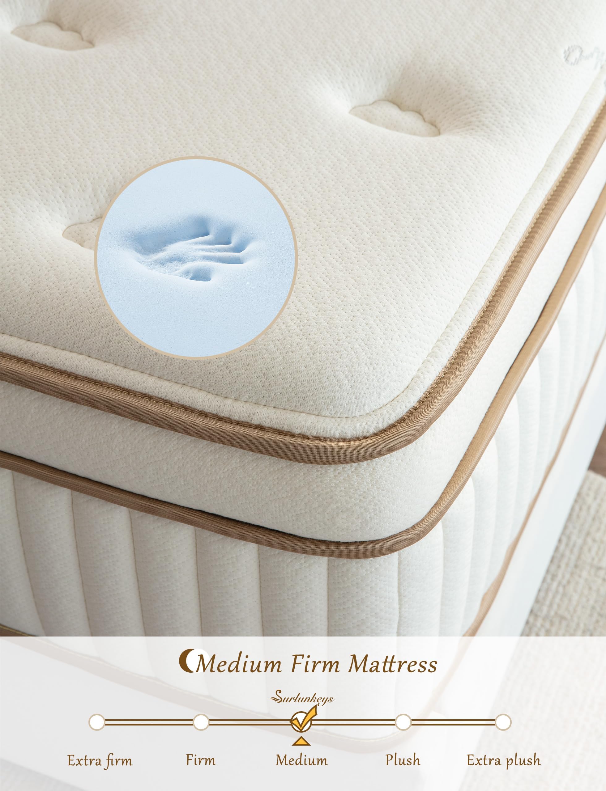 SURLUNKEYS Gel Foam Hybrid Mattress - Euro Top 14 Inch Full Size Mattress with Pocket Spring for Motion Isolating, Medium Firm Mattress in a Box, 120-night Trial