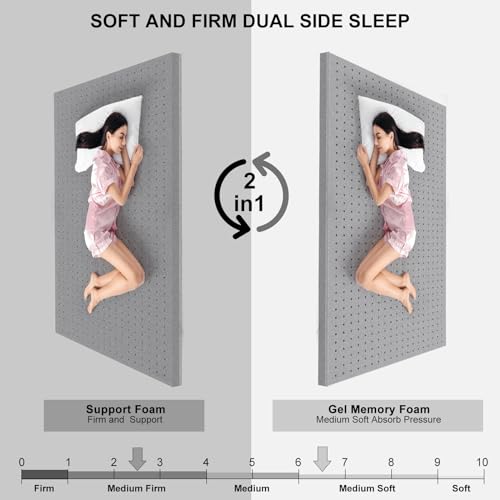Maxzzz 3 Inch Mattress Topper Full Size, Firm Memory Foam Bed Mattress Topper, Ventilated Mattress Pad CertiPUR-US Certified Plush 74’’×54’’×3’’