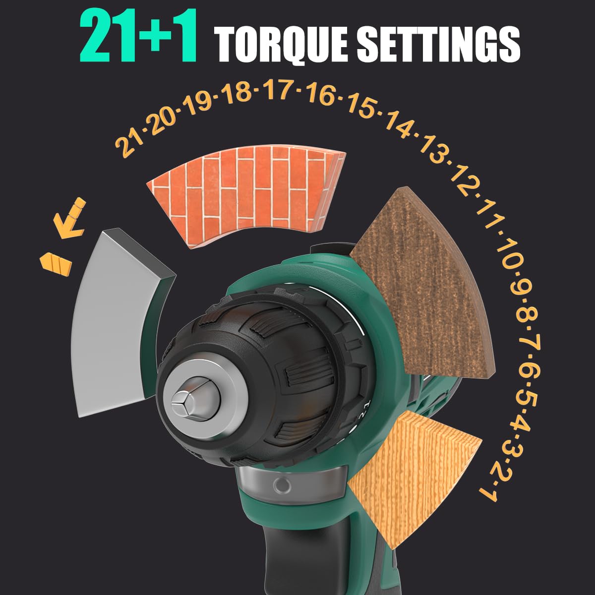 INSPIRITECH 20V Cordless Drill, Brushless Power Drill Set with 2 Batteries and Charger,3/8-Inch Chuck Electric Drill Driver,22 Torque Setting,Drill/Driver Bits and Tool Bag Included