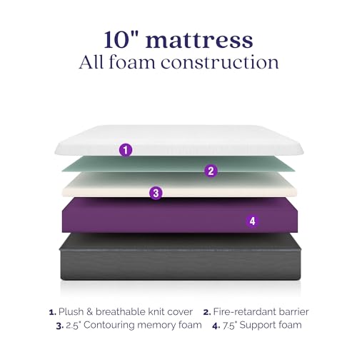 Signature Sleep Memoir 10 Inch Memory Foam Box, Medium, Certipur-US and Oeko-TEX Mattress, Queen, White