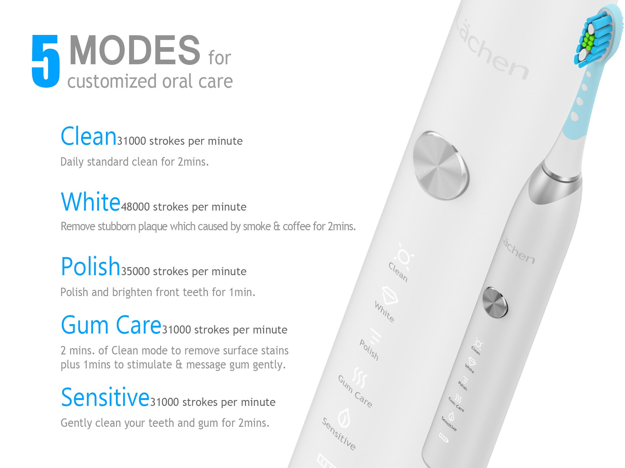 Lächen Sonic Toothbrush 5 Modes 4 Brush Heads Power Electric Toothbrush Travel Rechargeable Portable USB Inductive Charging IPX7 Waterproof