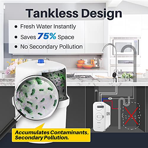 ICEPURE Tankless Reverse Osmosis System, 600 GPD Under Sink RO Water Filtration System, Smart Faucet, TDS Reduction, 1.5:1 Pure to Drain, UTR400A TDS Reduction, Remove 99.99% PFAS&PFOA&PFOS, UL, White