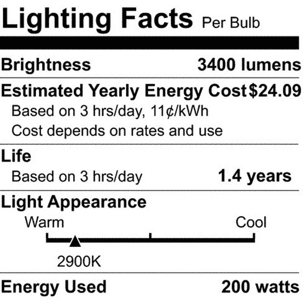 Satco S3496 1/Card 120V 300-Watt T3 R7S Base Light Bulb, Clear