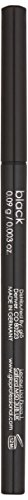 Glo Skin Beauty Precise Micro Eyeliner in Black | Fine Tip Twist Up Eye Liner Pencil | Cruelty Free