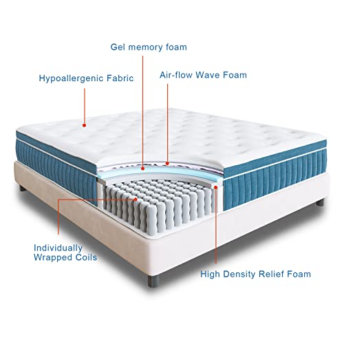 Rimensy Full Mattress, 10 Inch Hybrid Mattress in a Box, Gel Memory Foam, Individually Wrapped Pocket Coils Innerspring Mattress, Support & Pressure Relief, Medium Firm Feel, 54"*75"*10"