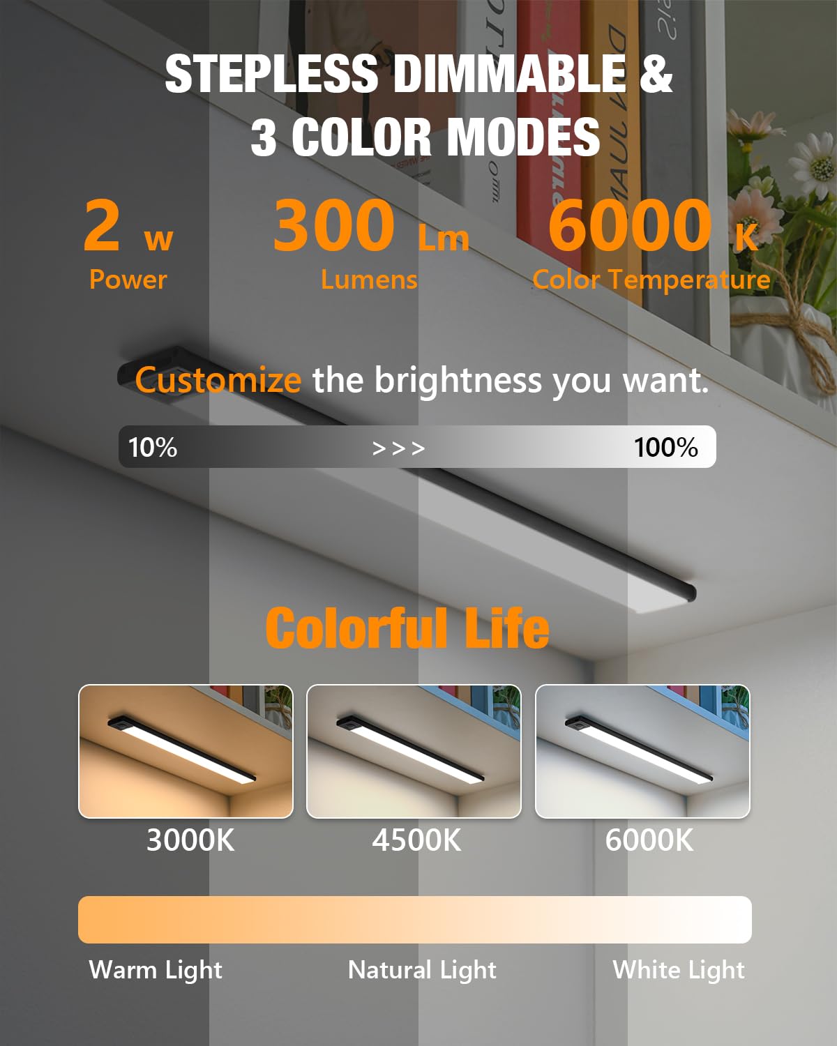 Garpsen Motion Sensor Light Indoor, LED Under Cabinet Lights with 2000mAh Rechargeable Battery Operated, 3 Modes & Color Temperature Dimmable Closet Lighting, Night Light for Home-3Pack