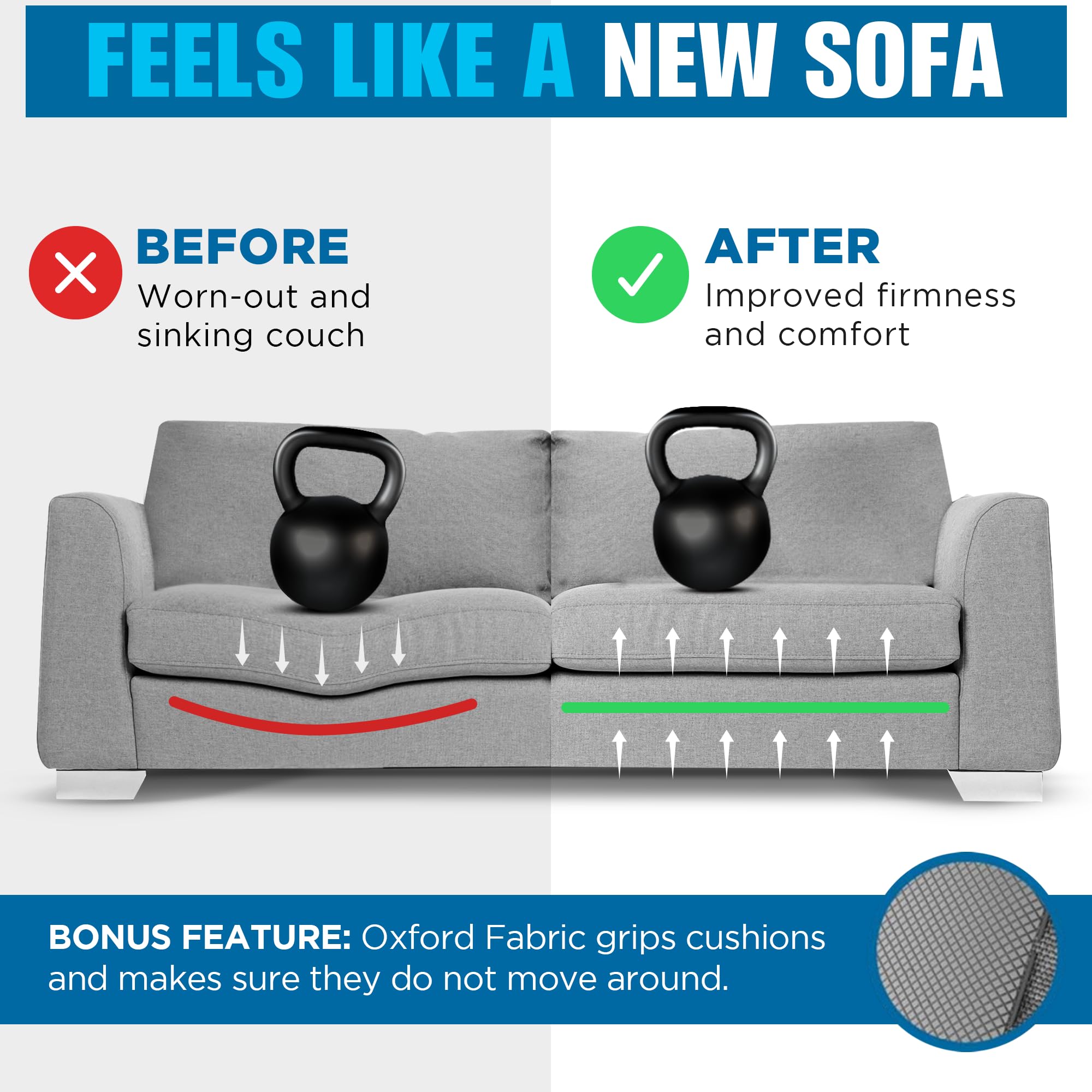 Meliusly Sofa Cushion Support Board for Sectionals (24x72 + 24x48) - Heavy Duty L Shaped Couch Supports for Sagging Cushions, Sectional Couch Saver for Saggy Couches Under Couch Cushion Support