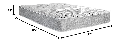 Tulo by Mattress Firm | 11 INCH Memory Foam Plus Coil Support Hybrid Mattress | Bed-in-A-Box | MED Firm Comfort | Queen
