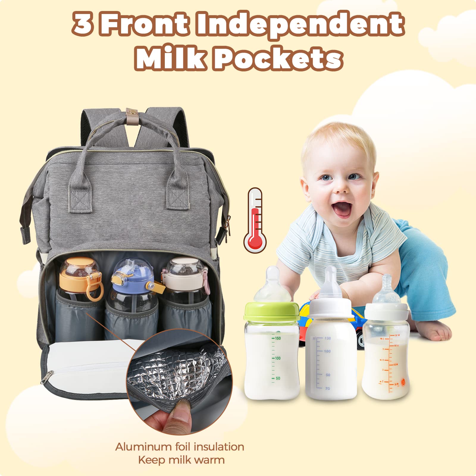 Hiyibo Diaper Bag Backpack with Changing Station, Large Capacity Multifunction Baby Bag with Portable Changing Pad, Waterproof Travel diaper bag with Stroller Straps, Baby Registry Search(Grey)