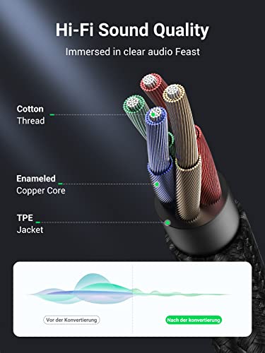 UGREEN Headphone Splitter 3.5mm 2 Female to 1 Male Mic and Audio Y Splitter TRRS Headset Adapter Cable Stereo Compatible with Laptop PS4 Xbox PC Phone Tablet Gaming