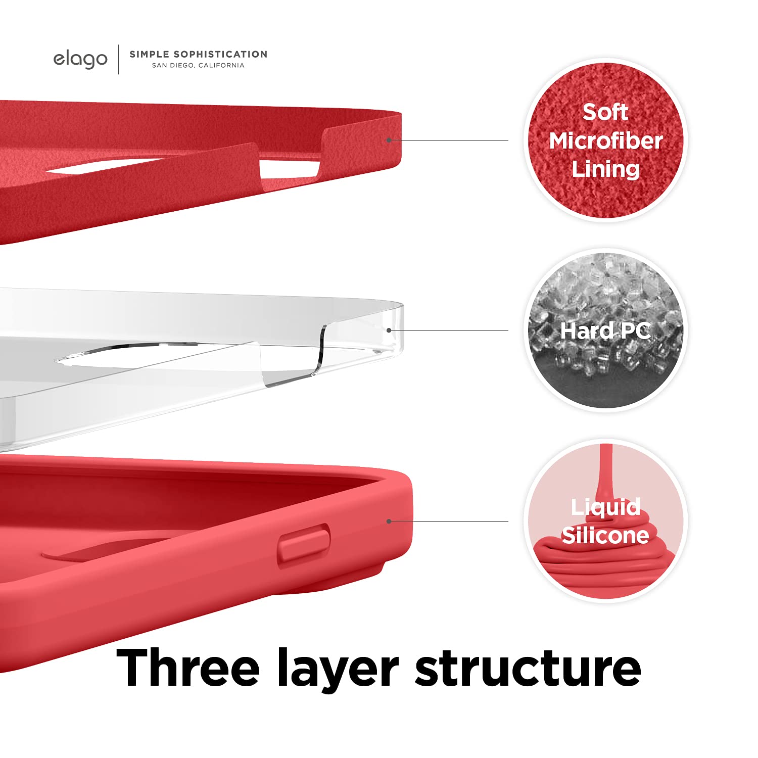 elago Liquid Silicone Case Compatible with iPhone 13 (6.1 inches), Premium Silicone Case, Full Protection Case β Shockproof Cover with 3 Structures, Soft Microfiber Prevents Scratches (Red)