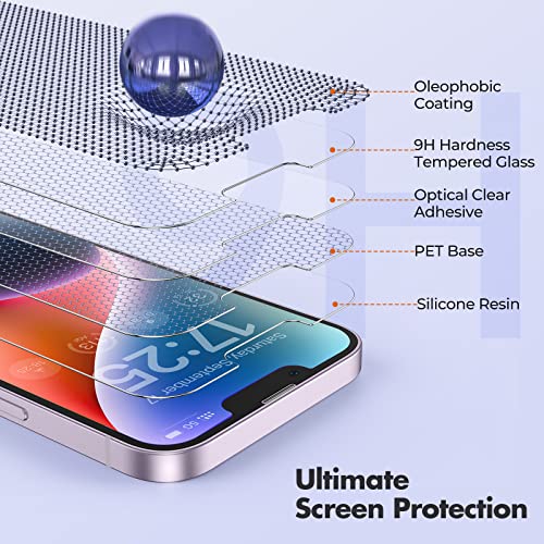 UNBREAKcable Shatterproof Tempered Glass Screen Protector for iPhone 14 Plus[3-Pack] [99.99% HD Clear] [9H Hardness][Bubble Free] for Apple 6.7''- iPhone 2022 Release (UBXi462)