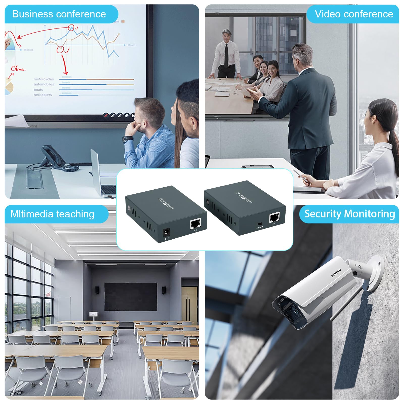HDMI USB KVM Extender Over Single Cat5e/6/Ethernet Cable, Up To 165ft ,Full HD 1080P ,Support HDMI1.3 HDCP1.3