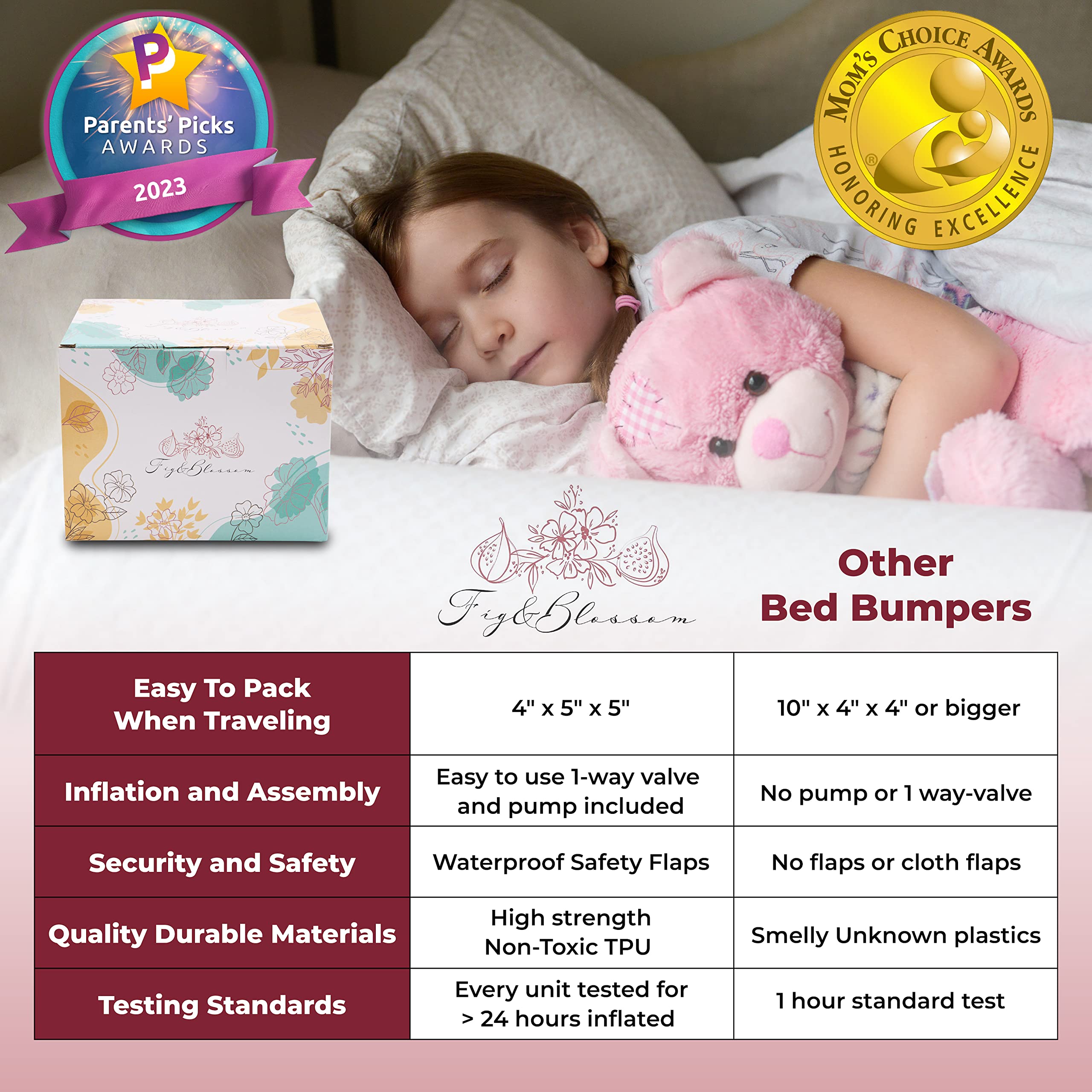 Fig and Blossom [2-Pack] Inflatable Bed Bumper with Pump for Toddlers, Kids, Elderly/Inflatable Airplane Footrest Pillow Bundle