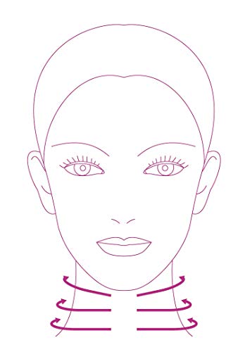 Fillerina Labo Facial Lifting Treatment Kit, Grade 2