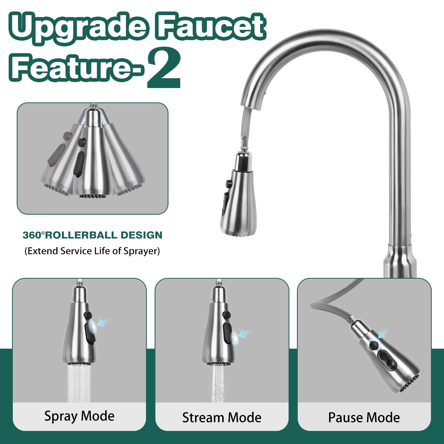 Kitchen Faucet with Pull Down Sprayer, Brushed Nickel Kitchen Sink Faucet, Single Handle Stainless Steel RV Faucet for Kitchen Sink with Deck Plate