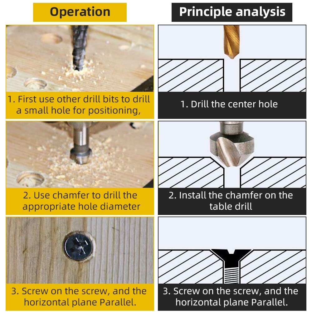TorSor 3 Pack Countersink Drill Bit Chamfer Bits 6 Flute for 6.35mm 1/4'' Hex Shank Burr Removal Holes Shaping Trimming Opener Tool Polish Knife Cutter Woodworking 90° Degree Center Punch Sets Wood