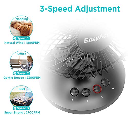 EasyAcc Oscillating Fan Battery Table Fan 6-16 Hours USB Desk Fan 3 Speeds Enhanced Airflow Portable Mini Fan with Adjustable Head Personal Cooling Fan for Travel Camping Office BBQ Hurricane
