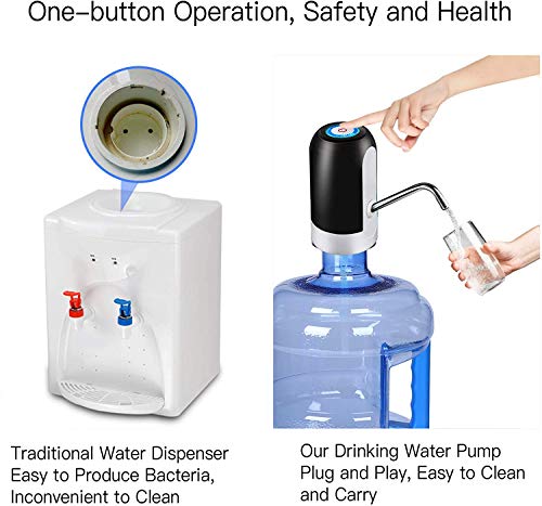 Water Bottle Dispenser 5 Gallon Water Bottle Pump USB Charging Automatic Drinking Water Pump Portable Electric Water Dispenser Water Bottle Switch for Universal 5 Gallon Bottle - Black