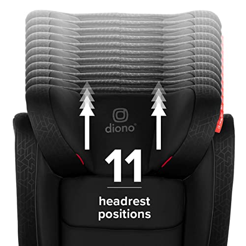 Diono Monterey XT Latch 2 in 1 High Back Booster Car Seat with Expandable Height & Width, Side Impact Protection, 8 Years 1 Booster, Black