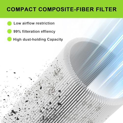 Harbot 14 083 15-S 14 183 16-S Air Filter for Kohler XT650 XT675 149CC 6.5 6.75 Engine Lawn Mower Toro 20371 20370 Lawn Boy 149CC Air Filter Pack of 3