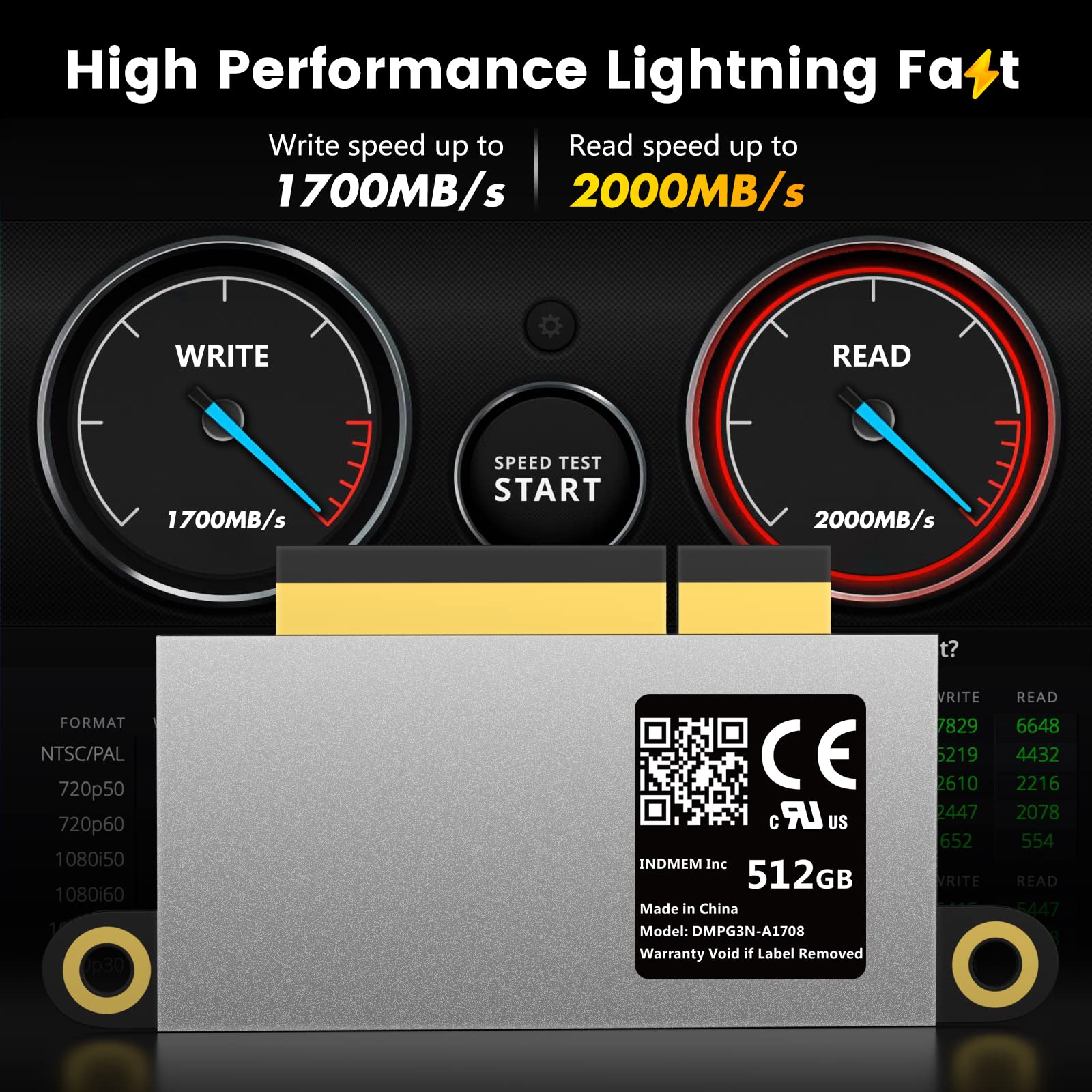 INDMEM NVMe PCle SSD 512GB 3D TLC Flash Hard Drive with Tools for Upgrade 2016 2017 13" MacBook PRO A1708（EMC 2978/3164 Non-Touch Bar Models(Late 2016-Mid 2017 Year)