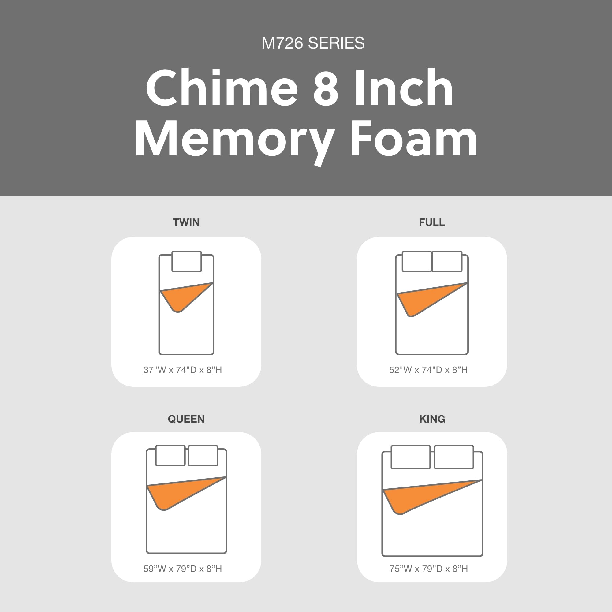 Signature Design by Ashley Twin Size Chime 8 Inch Medium Firm Gel Memory Foam Mattress with Green Tea & Charcoal Extract