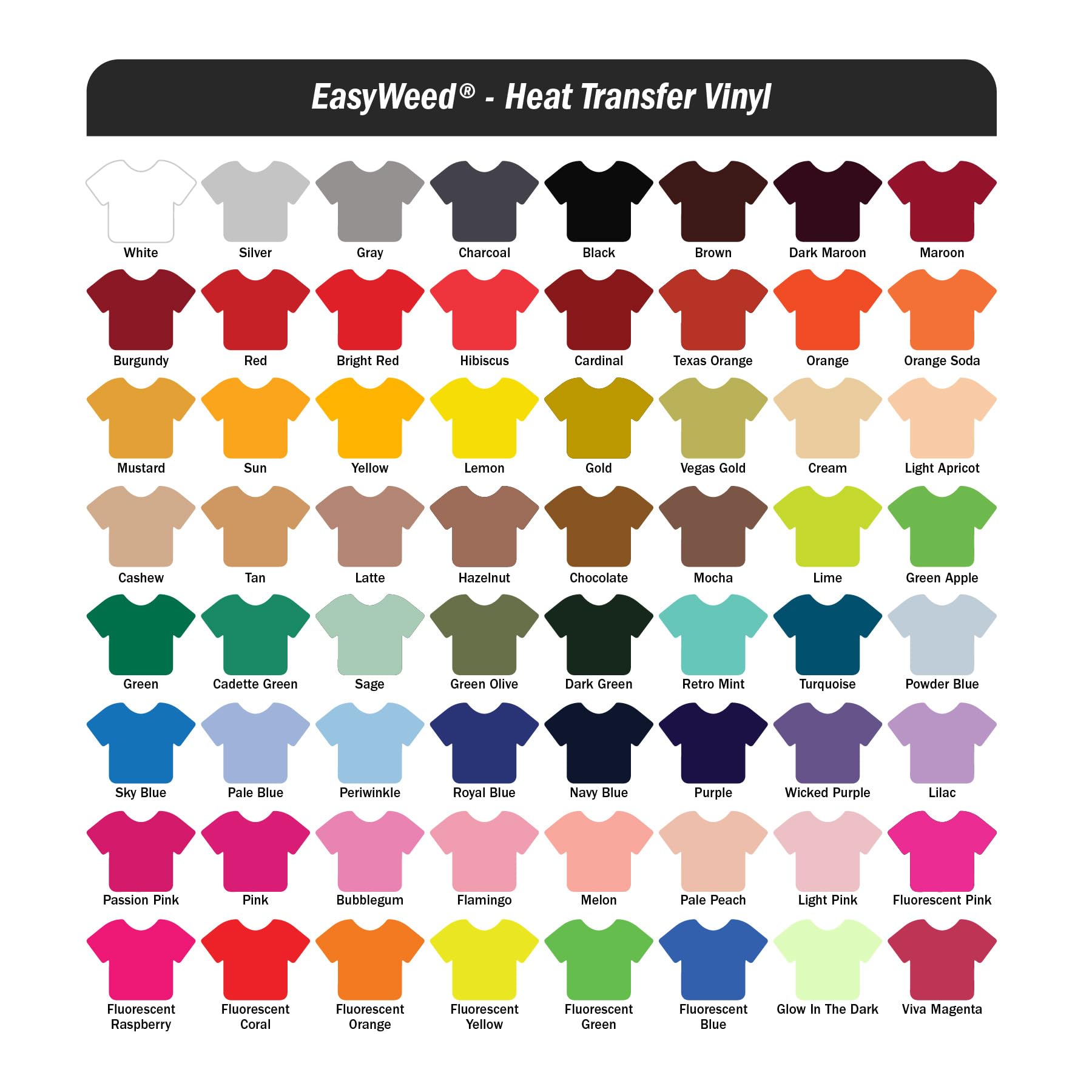 Siser EasyWeed Heat Transfer Vinyl 11.8" x 15ft Roll (Black) - Compatible with Siser, Cricut, Silhouette and Other Professional/Craft Cutters - CPSIA Certified