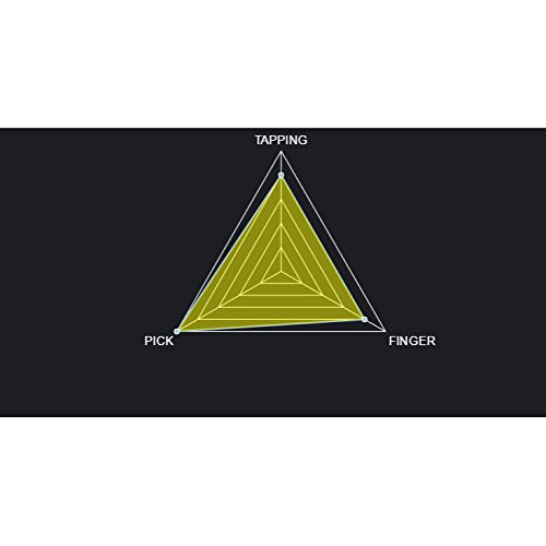 DR Strings Rare - Phosphor Bronze AcousticHex Core 10-48