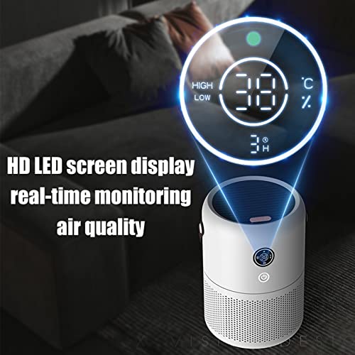 Yaindhi Air Purifier,Small Portable Air Purifier for Home,with True HEPA Air Filtration,for Bedroom,Study rooms,Toilets,Garages,Office ard-Sized Rooms (100-215 ft2)