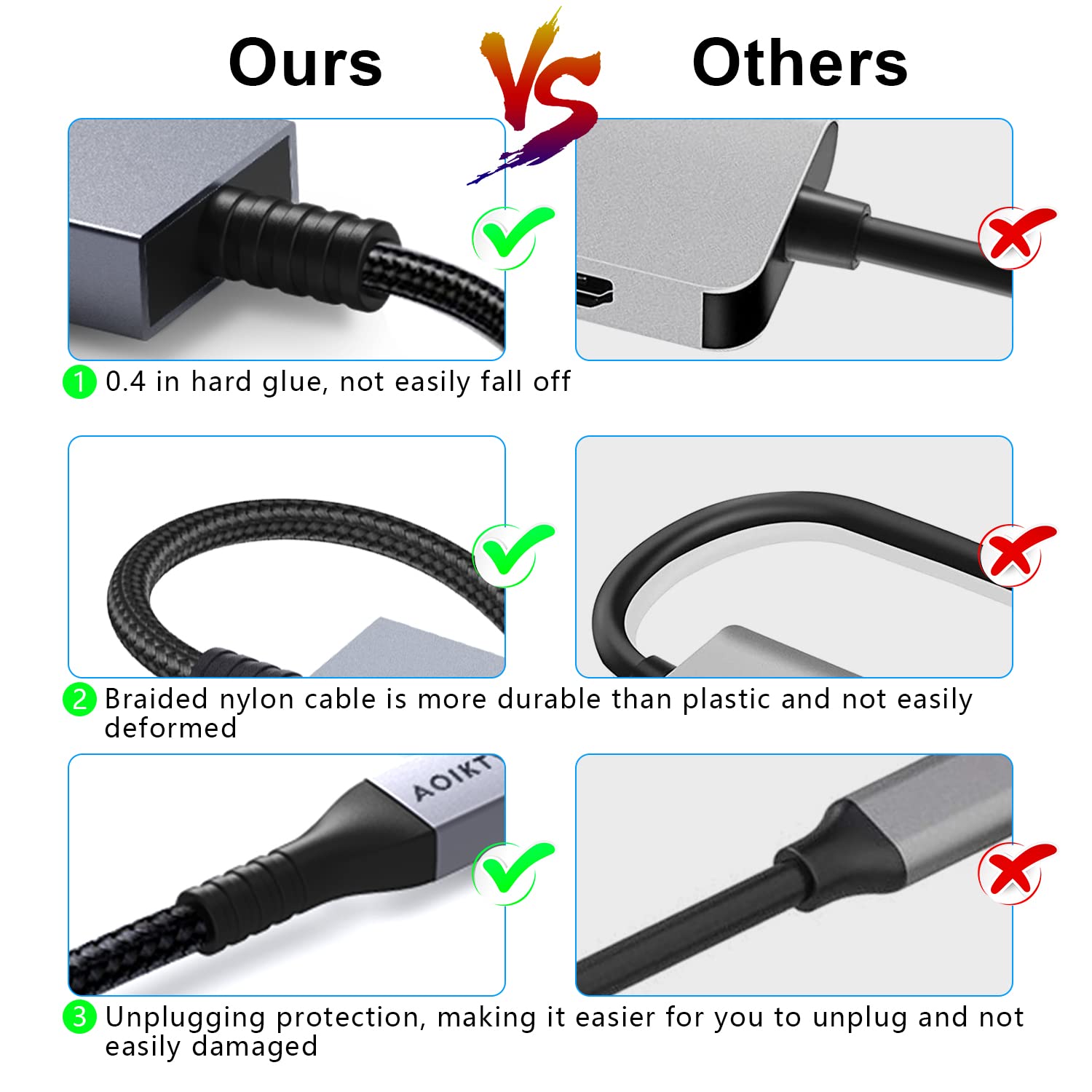USB C to USB Hub 4 Ports 5Gbps, Aluminum USB C Adapter with 4 USB 3.0 Ports for Mac Mini, MacBook Pro/Air, Samsung S9/S8, iPad Pro, XPS, Dell, Chromebook, and More