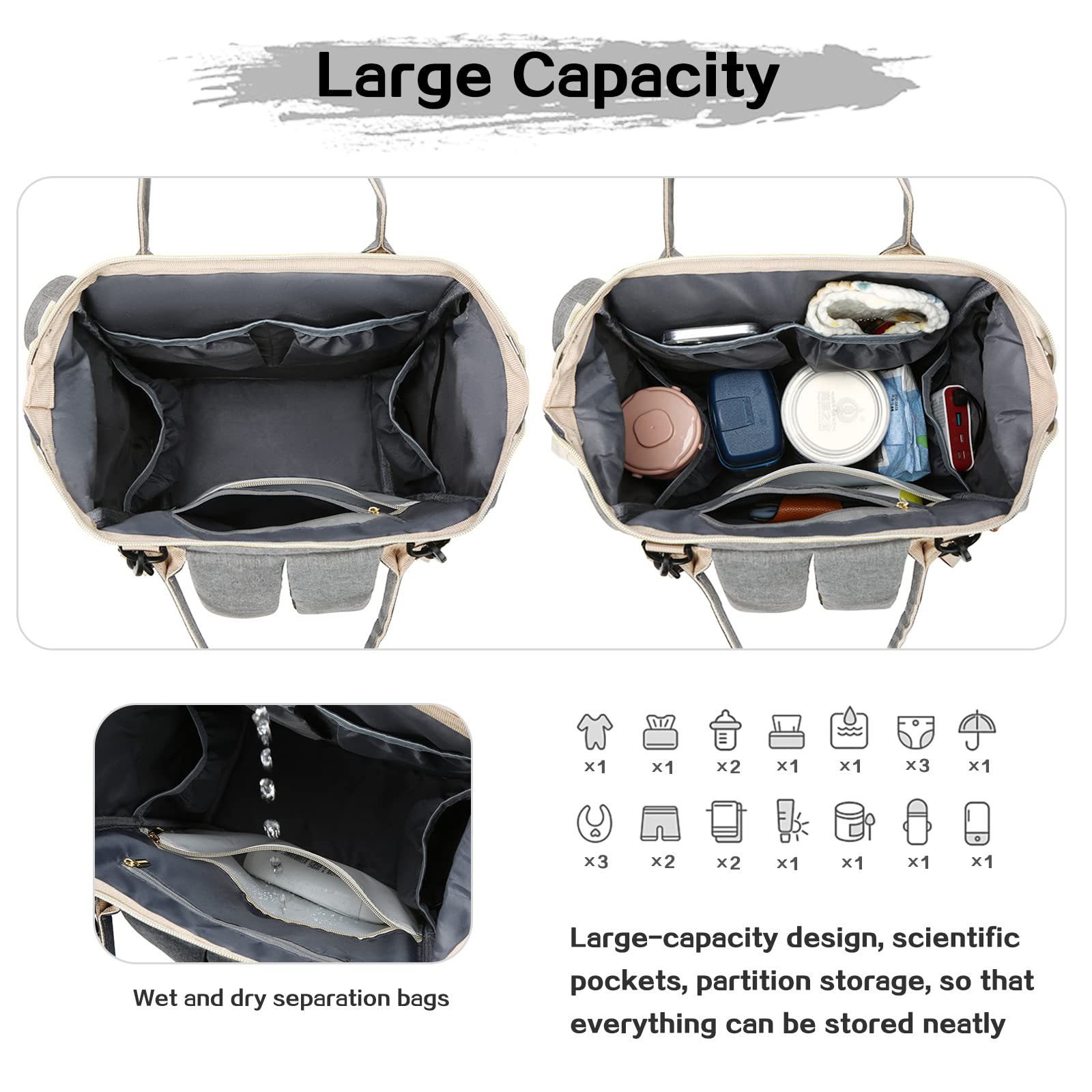 LIMHOO Diaper Bag Backpack Multifunction Travel Bag with USB Charging Port (Black)