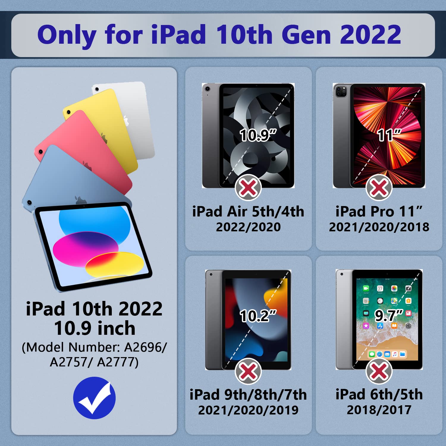 Grifobes Kids Case for iPad 10th Generation Case, for 2022 10.9 inch iPad 10 th Generation Case with Pnecil Holder & Stand, Heavy Duty Shockproof Rugged 10.9" 10 Gen Cover for Kids Boy (Black+Blue)