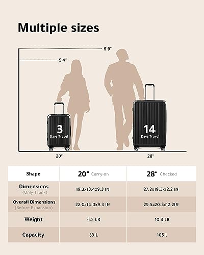 LUGGEX PC Carry On Luggage Sets 2 Piece - Hard Shell Expandable Suitcase Sets - 4 Metal Corner Hassle-Free Travel (Black Suitcase)