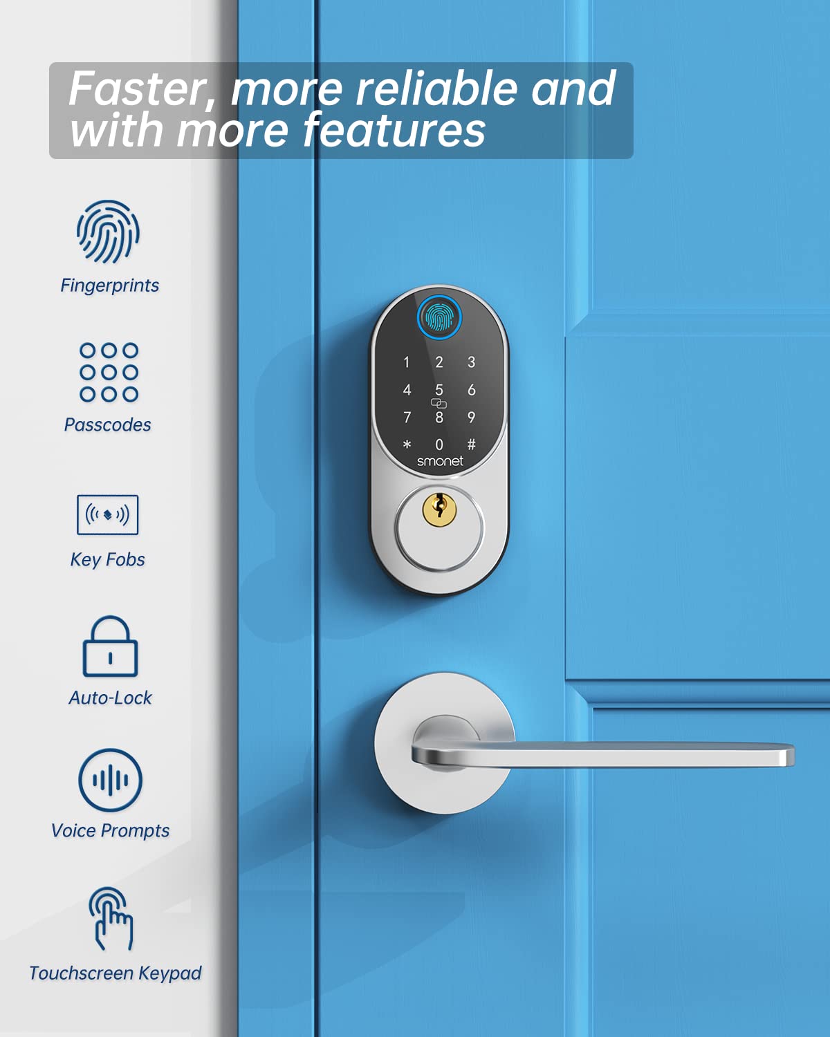 Door Locks with Keypads,SMONET Fingerprint Keyless Entry Smart Deadbolt with Auto Lock Touchscreen,Electric Digital Biometric Front Door Lock with Fobs Code Key,Wireless Home Combination Lock Gifts