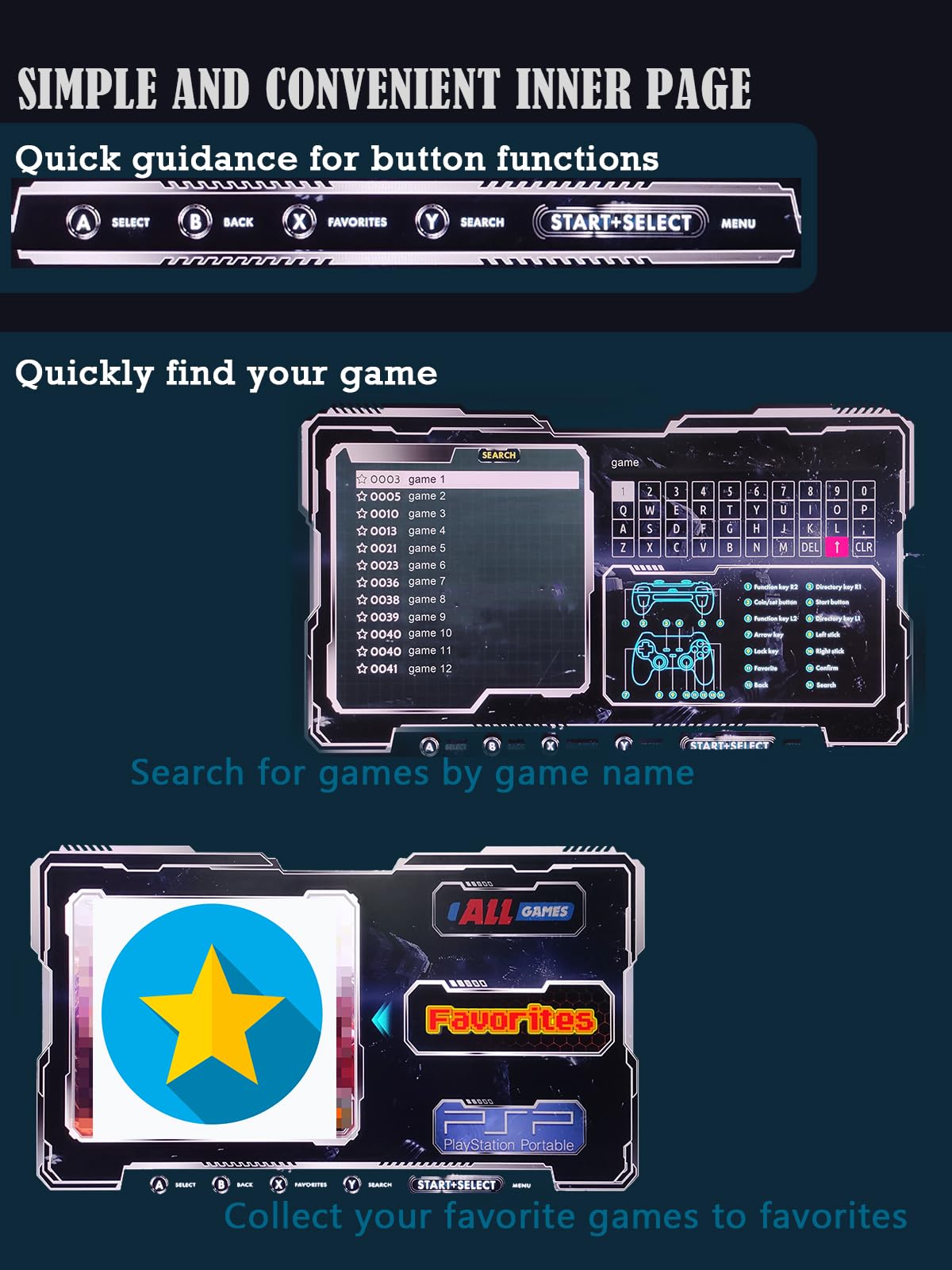 Fadist Retro Game Console, Built in 35000+ Classic Games, 4K HD Output,with 2 Ergonomics Controllers, Plug and Play Game Console, Ideal Gift for Kids, Adult, Friend, Lover