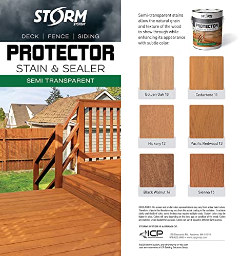 Storm System Protector - Cedartone, 1 Gallon, Protects Outdoor Wood from Water & UV Rays, Siding, Fence & Deck Stain and Sealer, Outdoor Wood Stain and Sealer