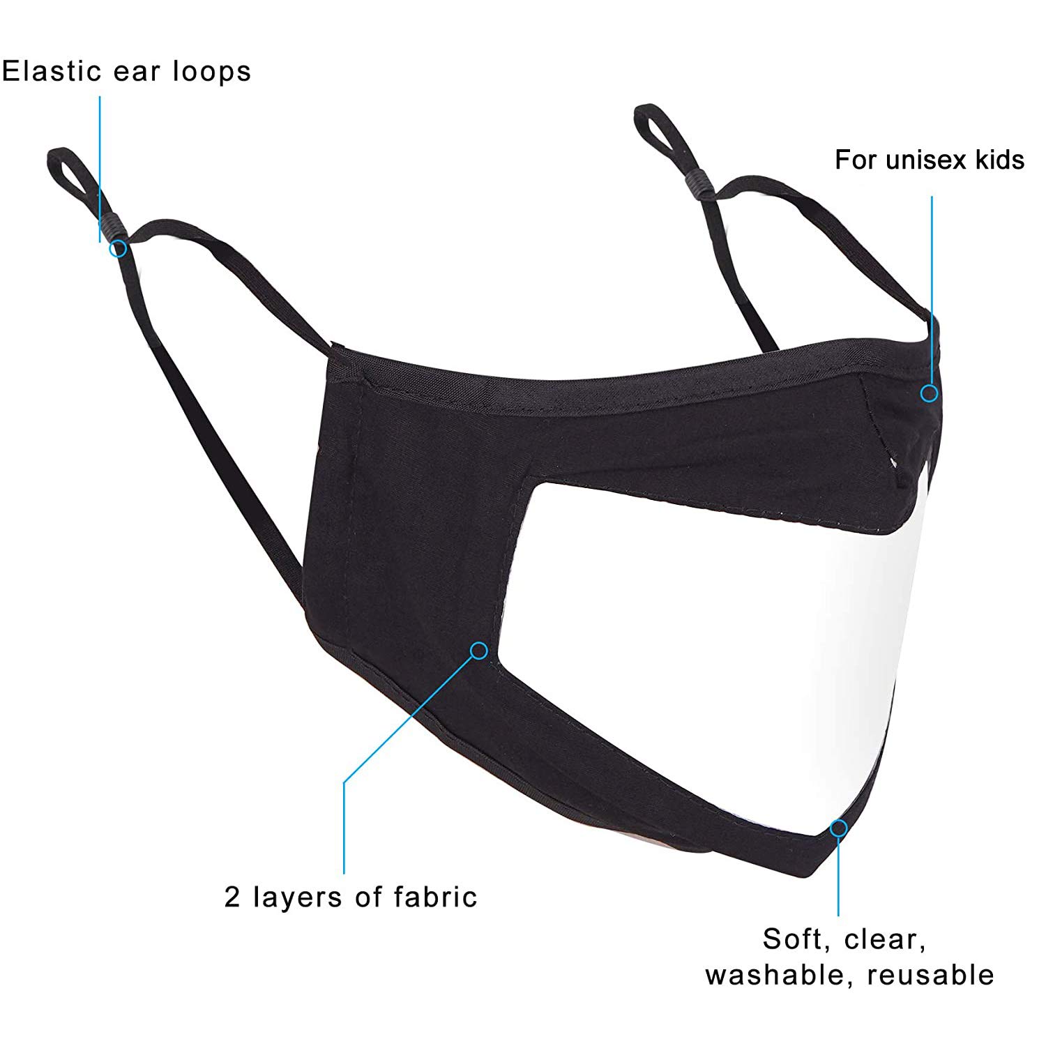 Feeke Kids Reusable Mouth Cotton Cover with Clear Window and Adjustable Ear Straps for Children- 2 Pack