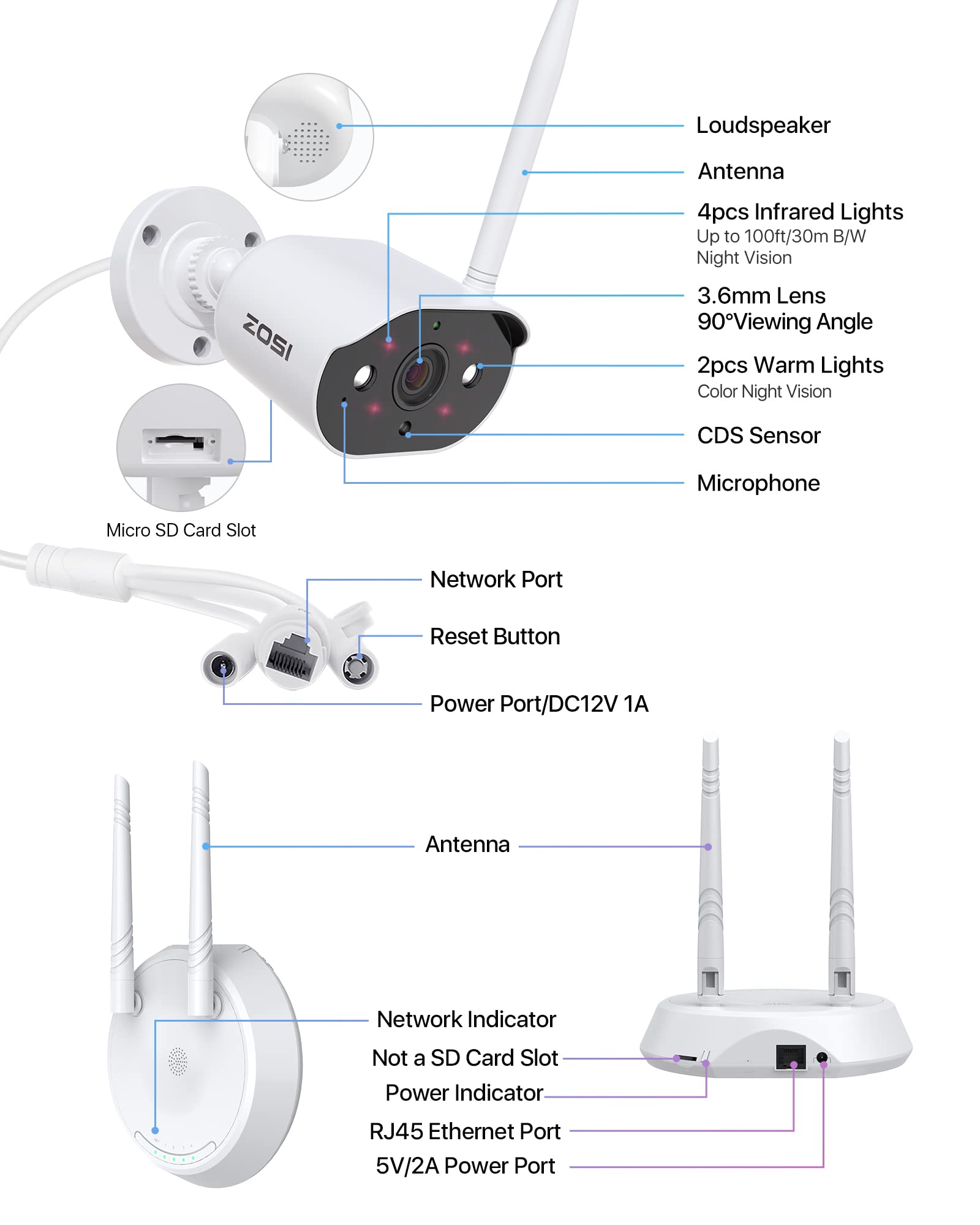 ZOSI 5MP Spotlight WiFi Home Security Camera Kit,2pack C308AH Wi-Fi HaLow Outdoor Cameras with Base Station,2-Way Audio,Night Vision,Weatherproof,Cloud Storage,Smart Light&Sound Alarm,Work with Alexa